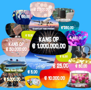 Doneer aan een goed doel en maak kans op € € 1.000.000,00,-